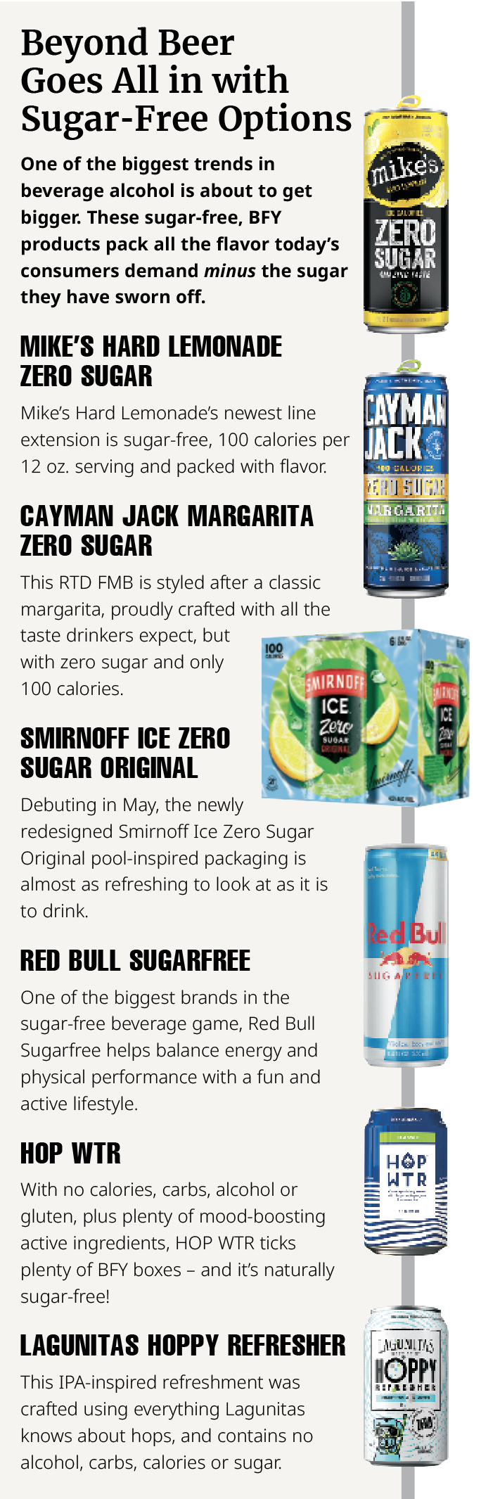 Zero Sugar Beverages Hit the Wellness “Sweet Spot” - Origlio Beverage